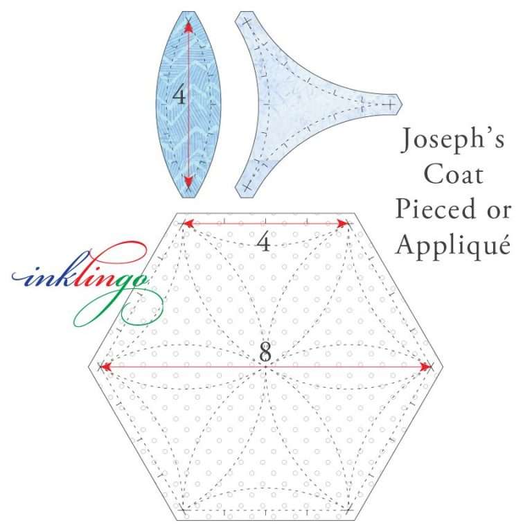 Joseph's Coat 4 inch PDF - Quilt with Inklingo